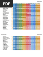 2026 Fifa World Cup Match Schedule | PDF