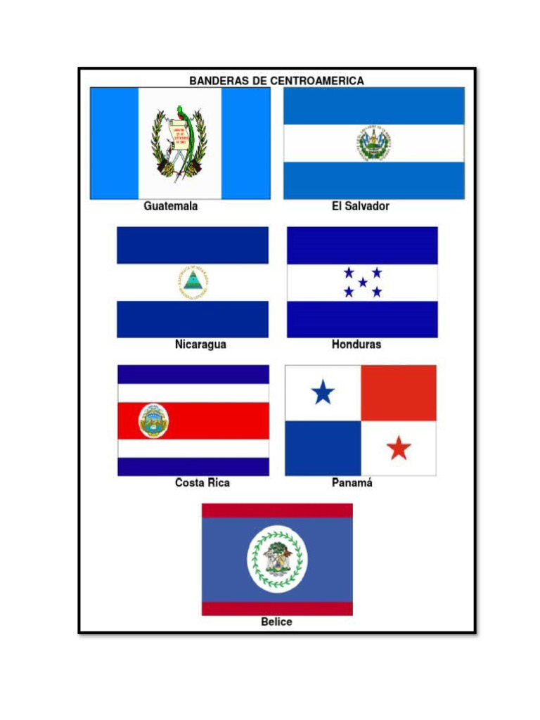 Banderas de Centro America | PDF