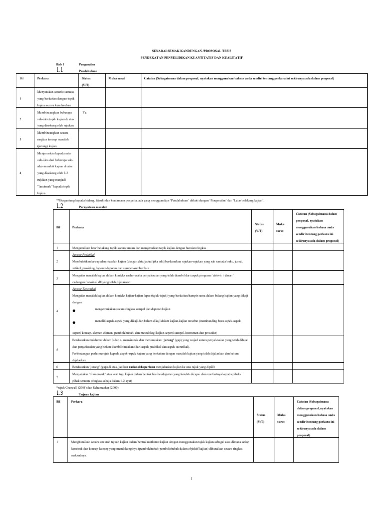 TUGASAN 2 SENARAI SEMAK KUALITI KOMPONEN USULAN PENYELIDIKAN (2) (Repaired) | PDF