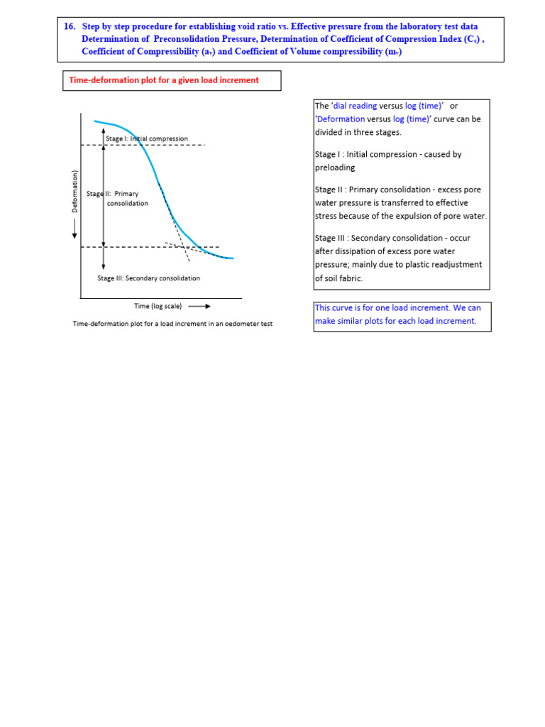 CE341 Lecture 16 Compressibility | PDF | Applied And Interdisciplinary Physics | Continuum Mechanics