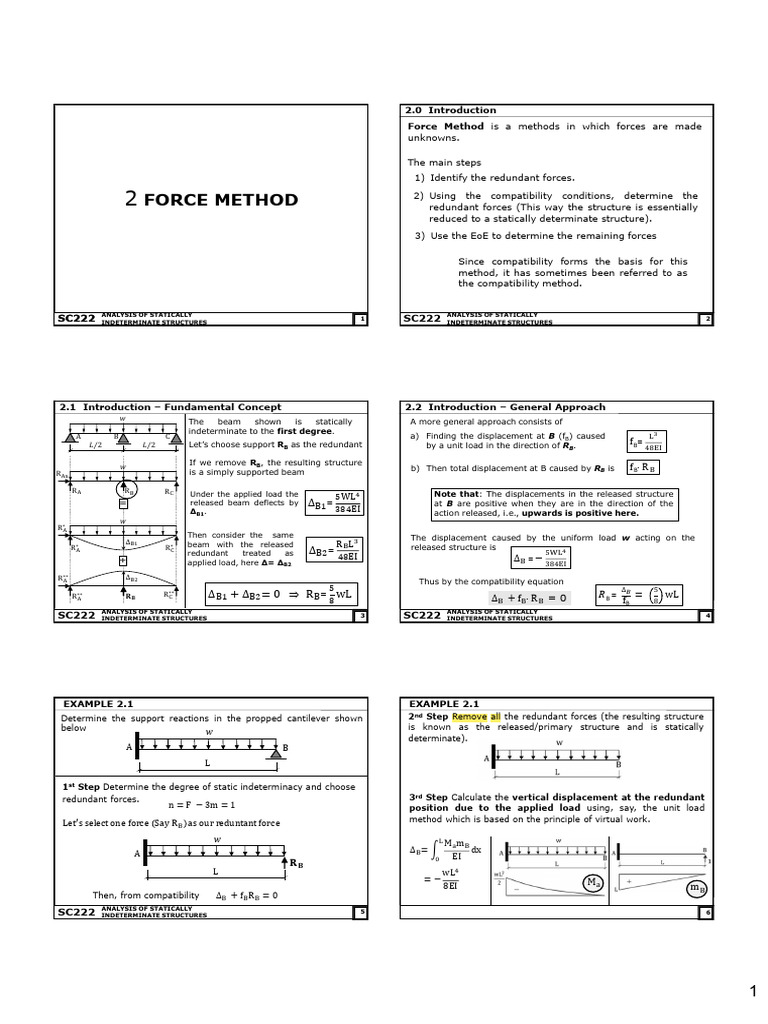 Force Method for Statically Indeterminate Structures | PDF | Force ...