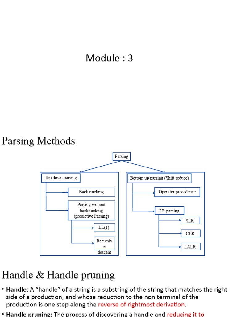 Parsing Methods - Compiler Design | PDF | Parsing | Syntax (Logic) Parsing Methods - Compiler Design | PDF | Parsing | Syntax (Logic)