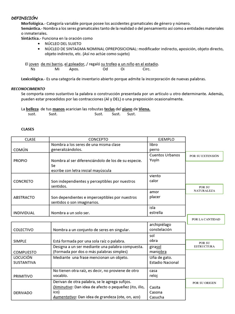Sustantivo Clases | PDF | Sustantivo | Palabra