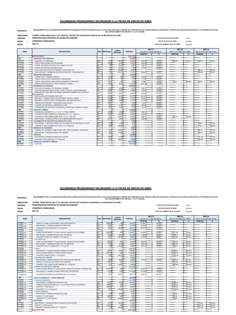 Cronograma Valorizado de Obra Actualizado Okk | PDF | Materiales de construcción | Edificio ...