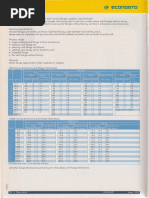 Casing Design Tables | PDF | Mechanical Engineering