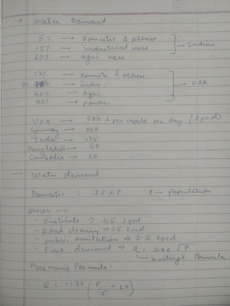 environment. notes | PDF