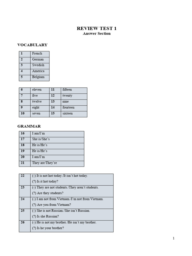 Key - Review Test 1 | PDF