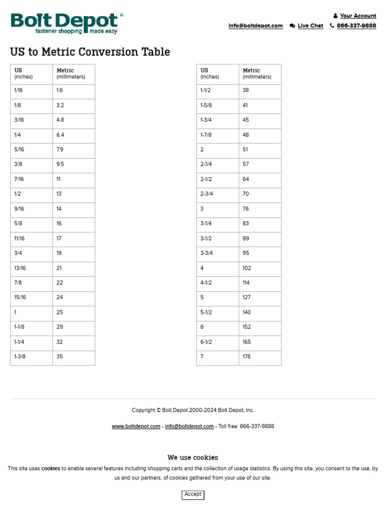 Bolt Depot - US To Metric Conversion Table | PDF