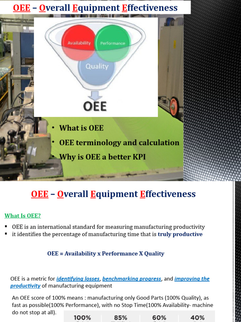 OEE - Term Definition | PDF | Engineering | Secondary Sector Of The Economy