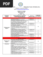 RS Aggarwal Class 11 Maths | PDF | Equations | Inequality (Mathematics)