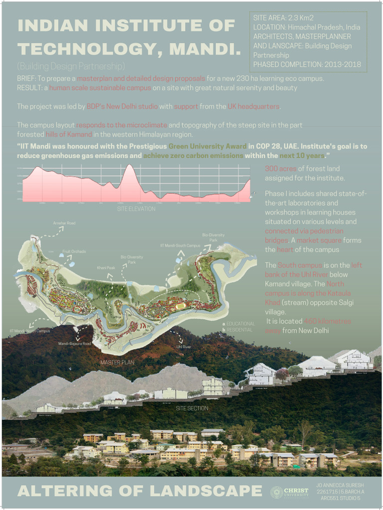 INDIAN INSTITUTE OF TECHNOLOGY, MANDI-case Study | PDF