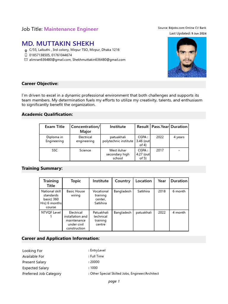 Md. Muttakin Shekh | PDF