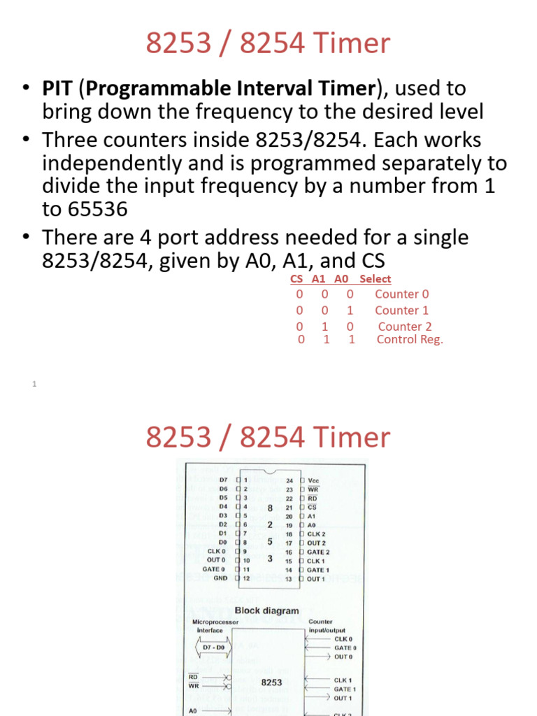 8253 / 8254 Timer | PDF | Electronic Design | Electronic Circuits