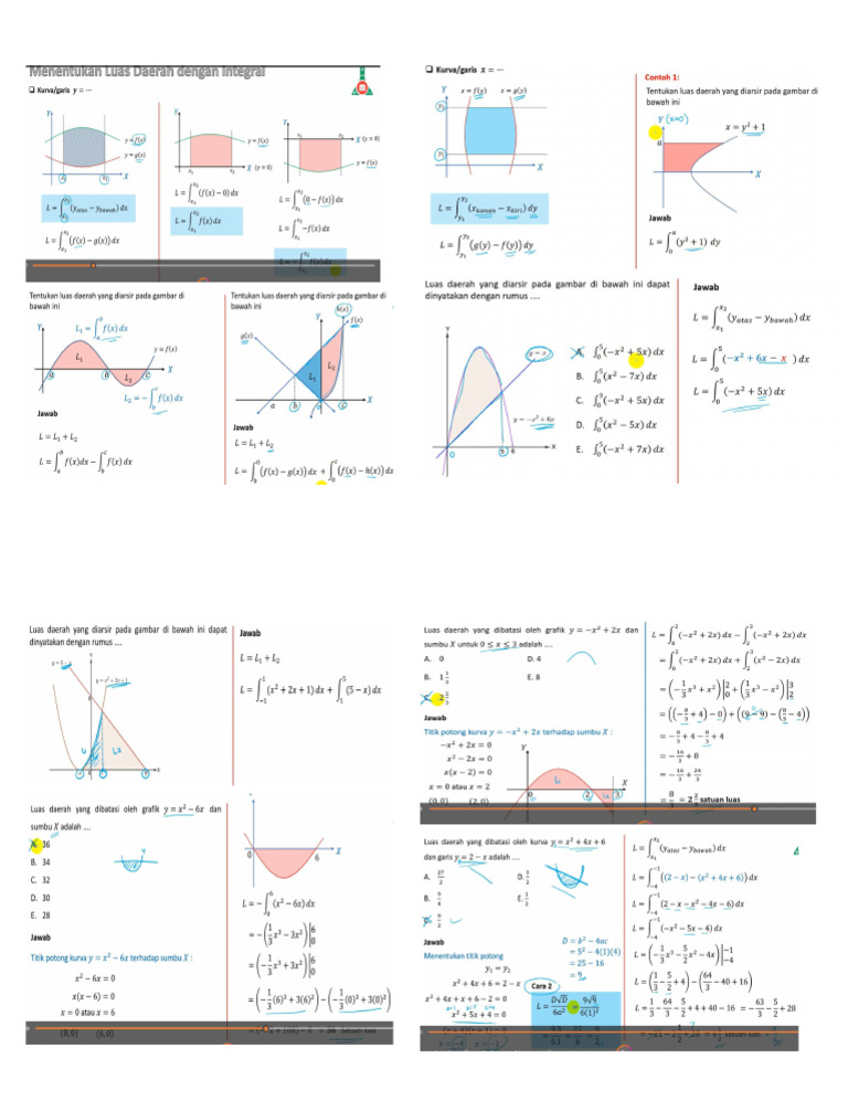 Luas Daerah Dgn Integral Pdf