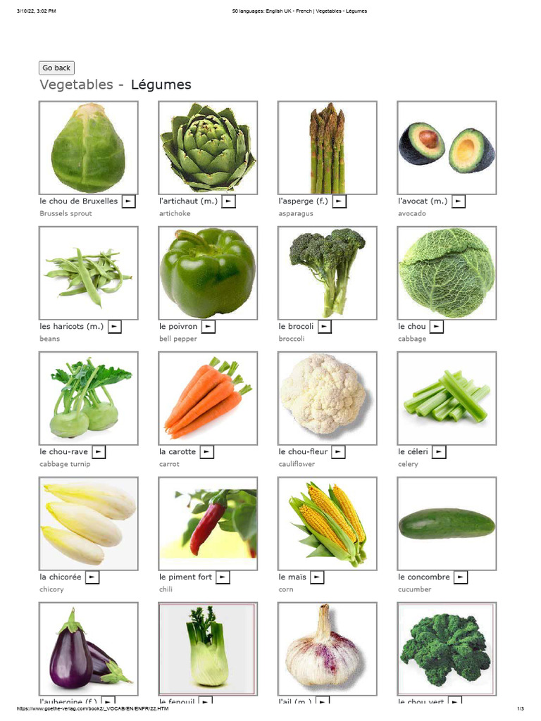 Vocabulaire Bilingue: Légumes | PDF | Légumes | Plantes comestibles