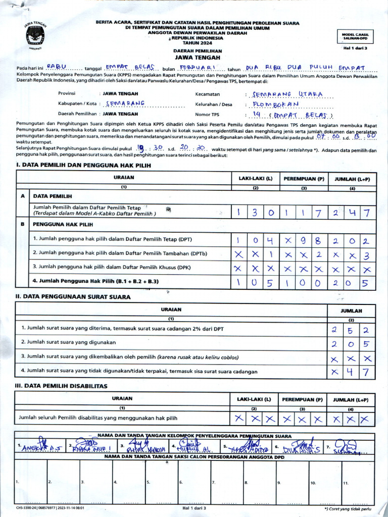 C Hasil Salinan DPD - Tps 14 | PDF