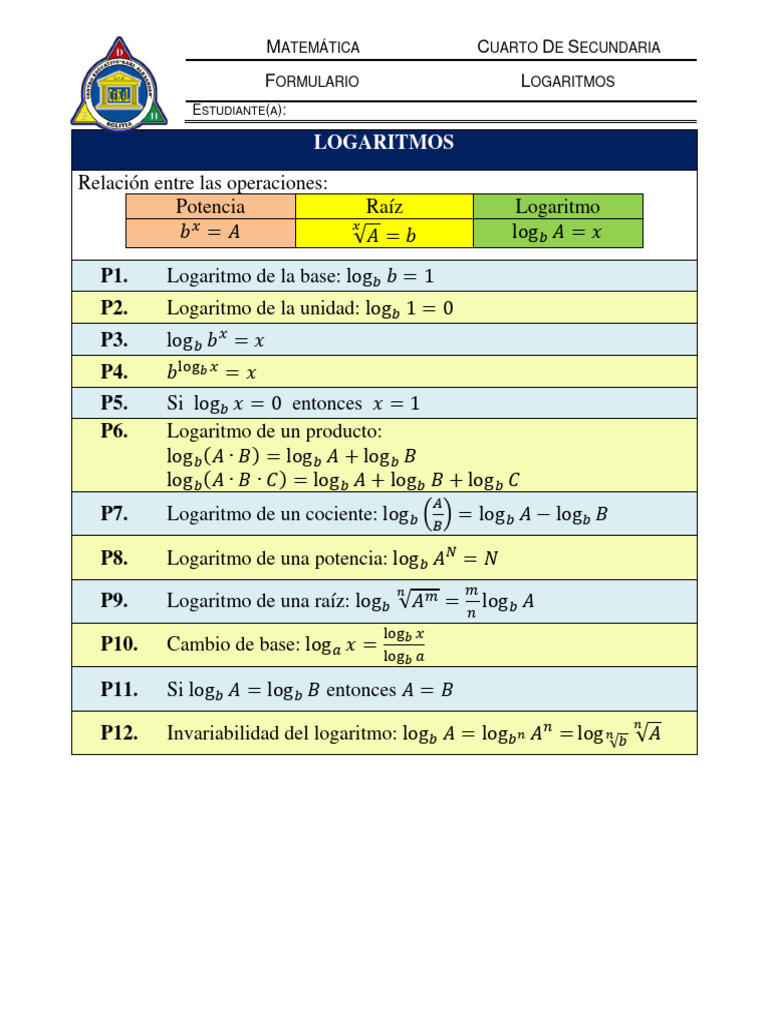 Formulario de Logaritmos | PDF | Exponenciación | Logaritmo