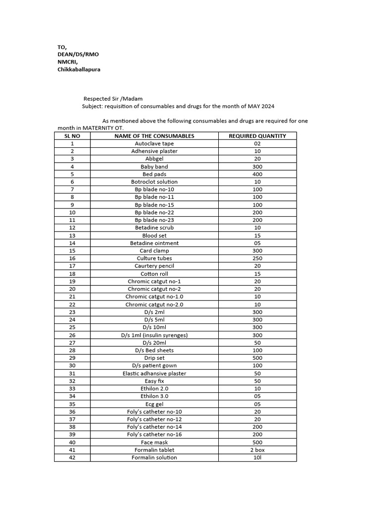 Indent List | PDF | Medical Treatments