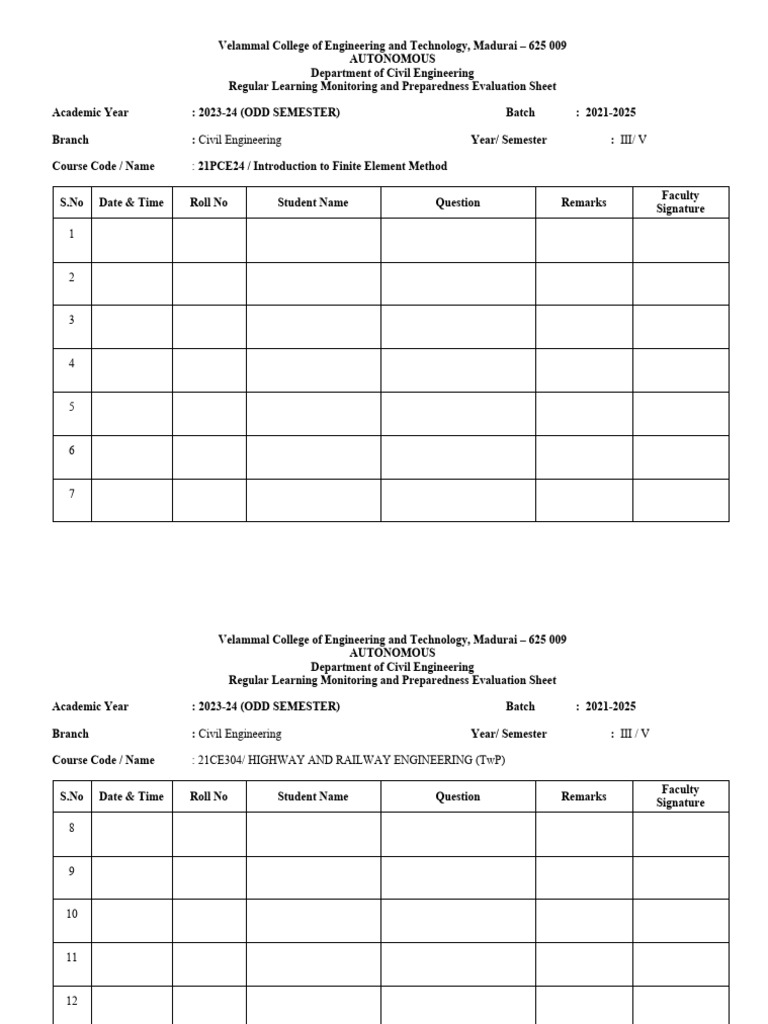 Regular Learning Monitoring and Preparedness Evaluation Sheet | PDF ...