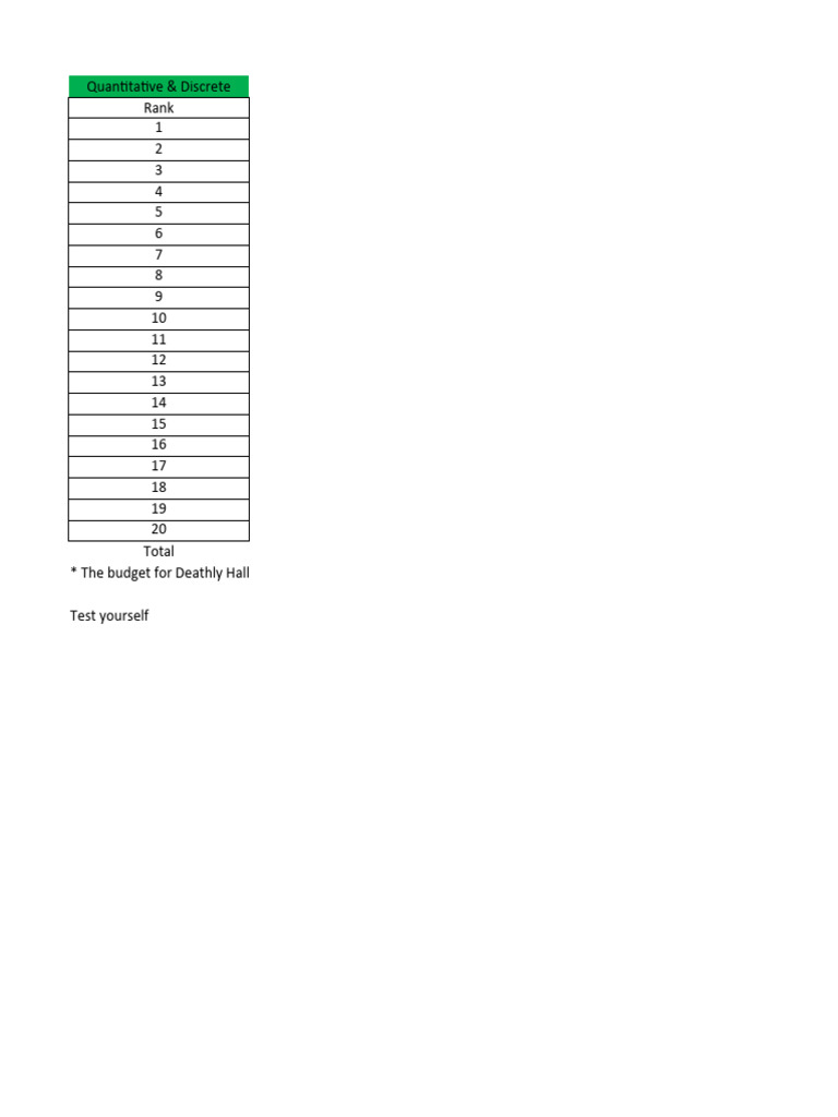 BS Assignment 1 | PDF | Level Of Measurement BS Assignment 1 | PDF | Level Of Measurement