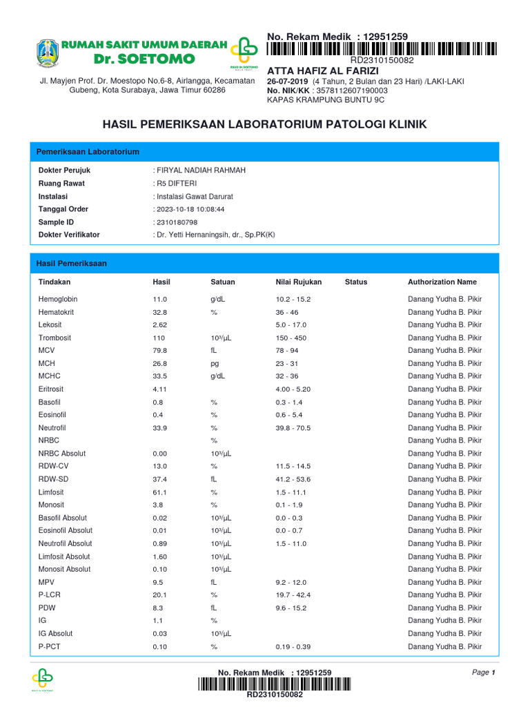 Hasil Pemeriksaan Laboratorium Patologi Klinik: No. Rekam Medik ...