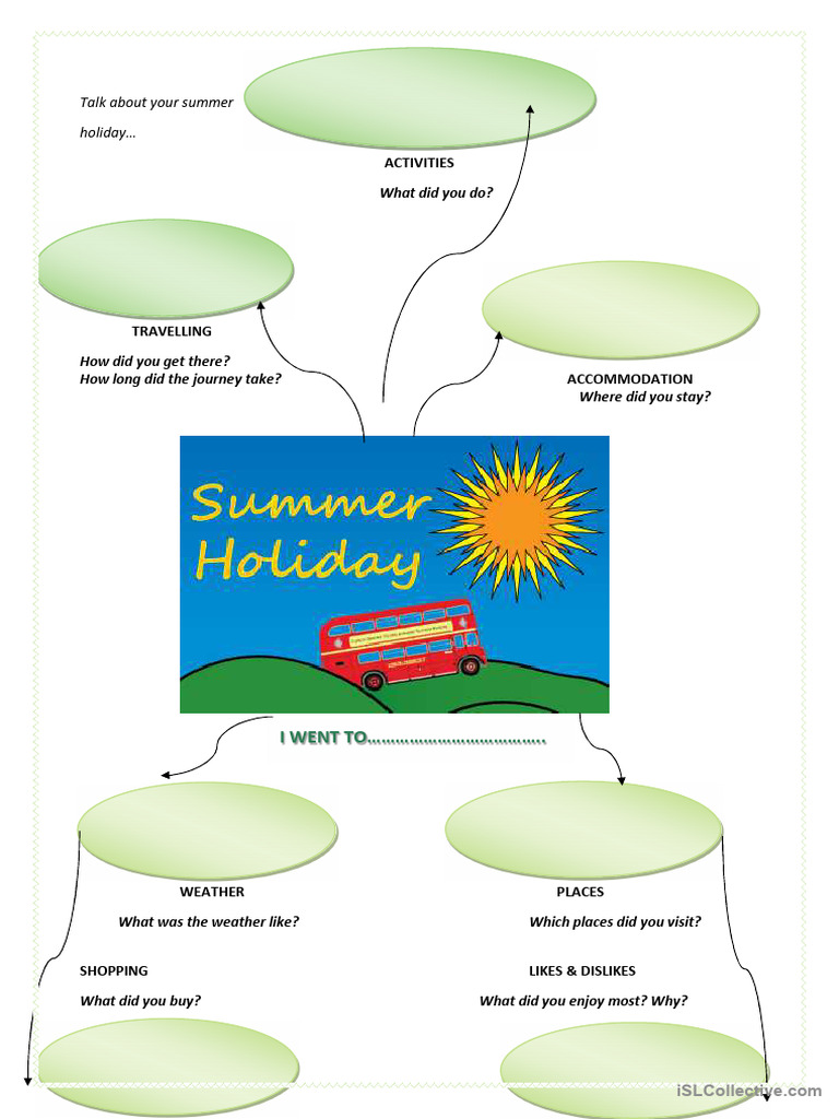 Summer Holiday Activities and Insights | PDF | Travel | Art