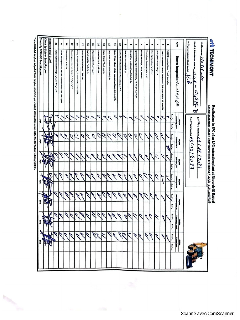 Checklist Backhoe w1-12 | PDF