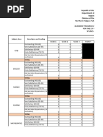 TRF Sample Practice Objective 6 9 | PDF | Learning | Teachers