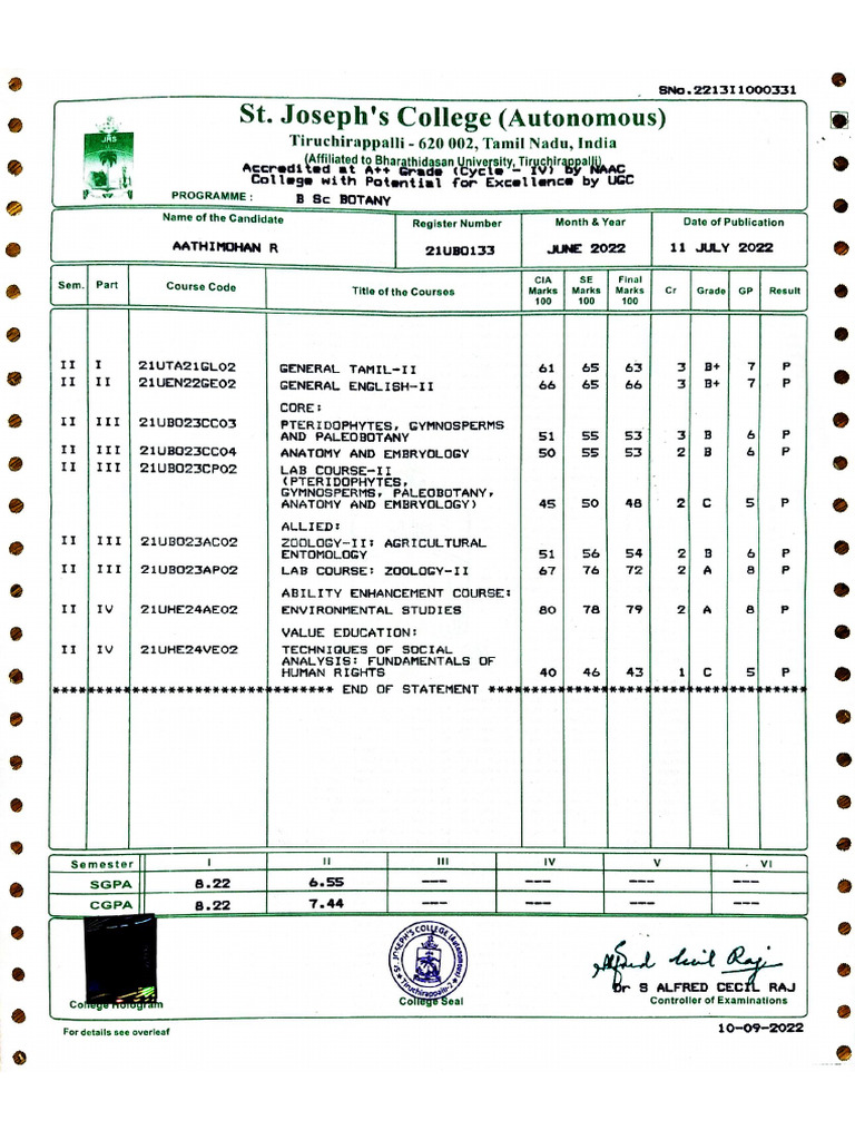 2nd Semester Marksheet | PDF