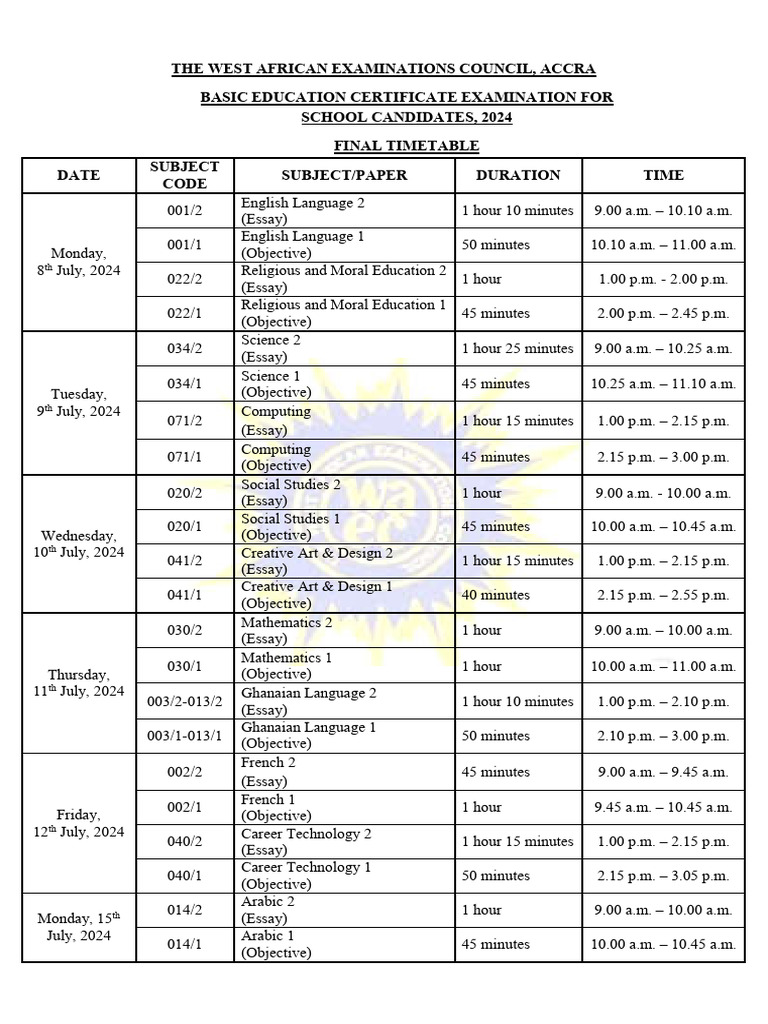2024 BECE SC Timetable | PDF