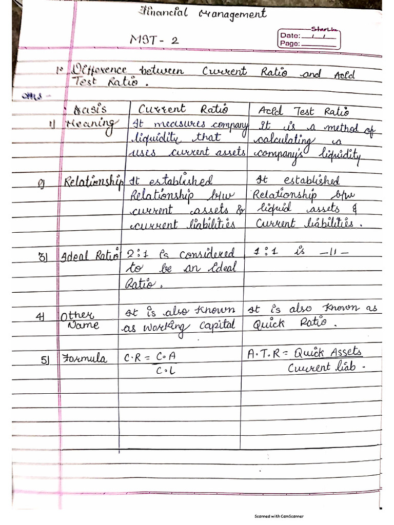 Financial Management | PDF