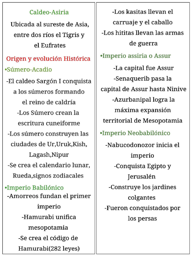 Historia y Cultura de Caldeo-Asiria | PDF | Mesopotamia | Babilonia