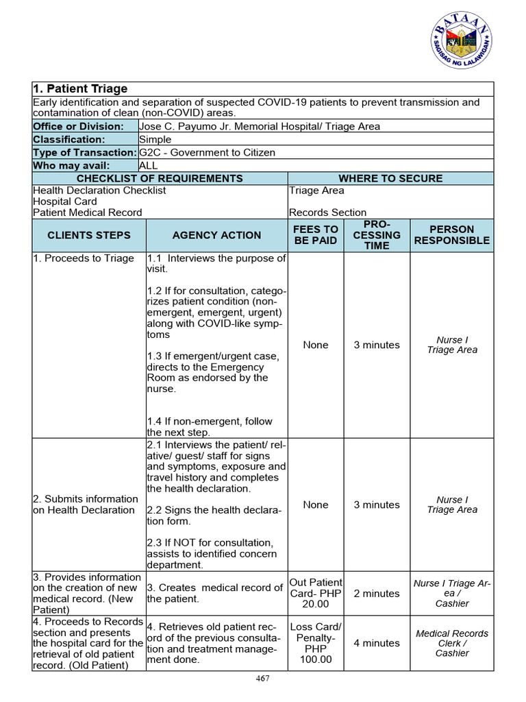 Jose C. Payumo Jr. Memorial Hospital Services 2024 | PDF | Emergency Department | Patient