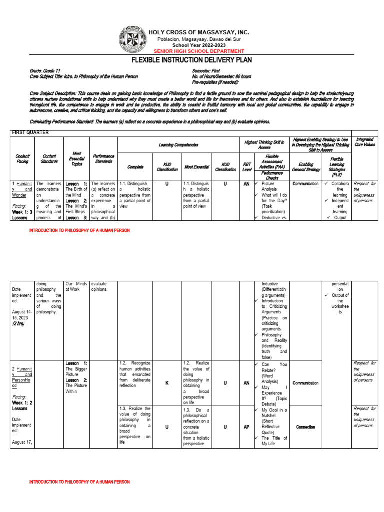 PHILO11 - FIDP - 1st Quarter | PDF | Learning | Truth