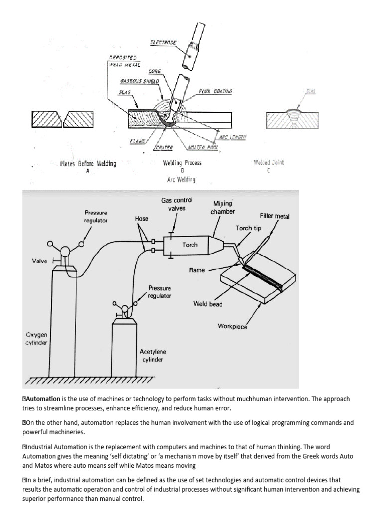Mod 5 Iot | PDF | Automation | Machines