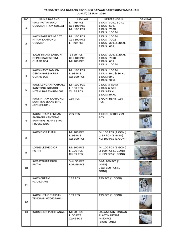 Tanda Terima Barang Bazaar Bareskrim | PDF