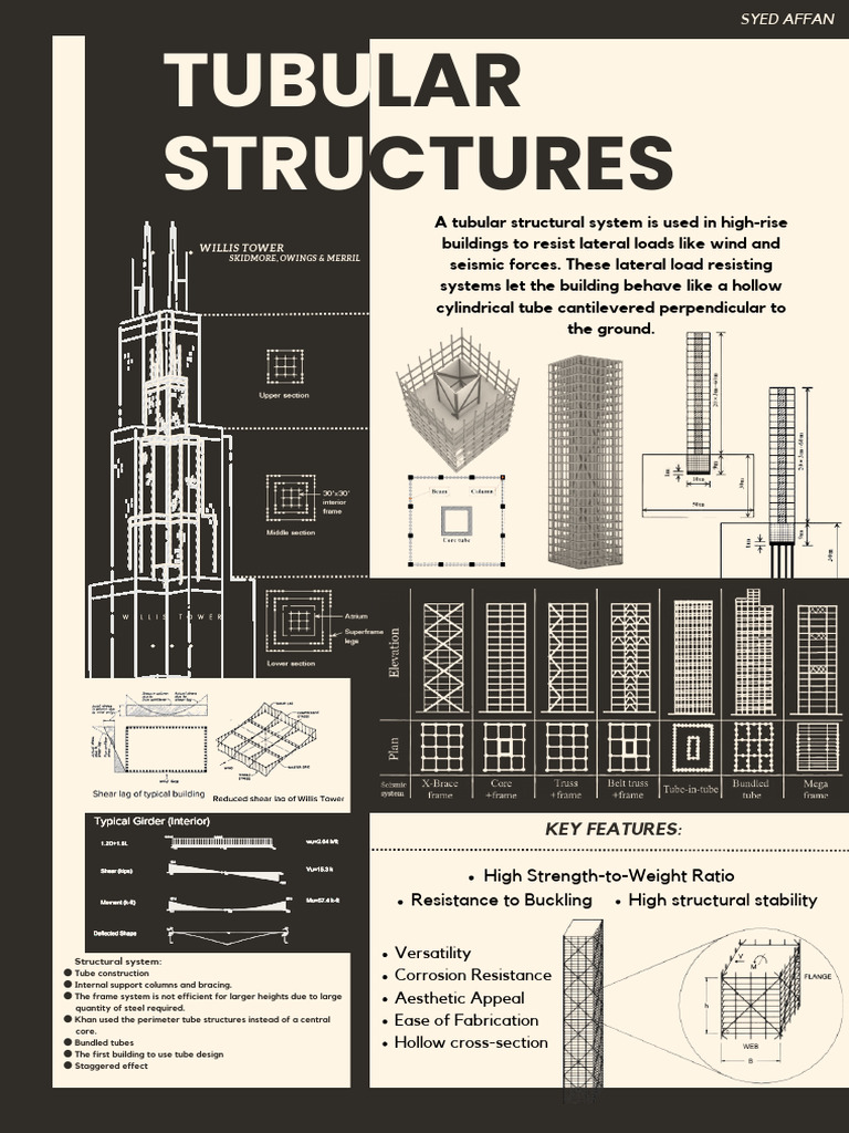 Tubular Structures | PDF