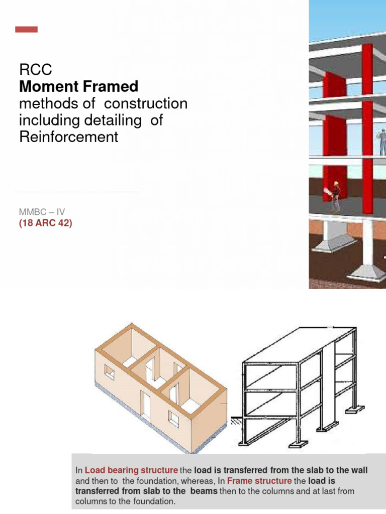 Moment Framed | PDF | Beam (Structure) | Wall