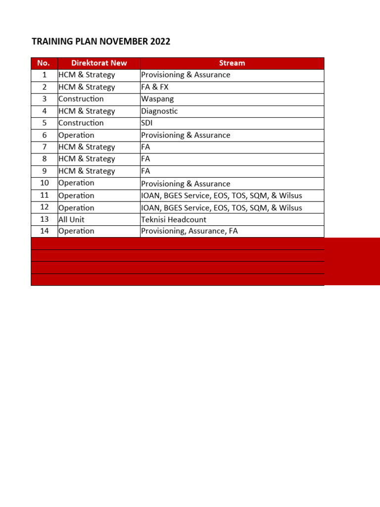 TP November 2022 | PDF | Java