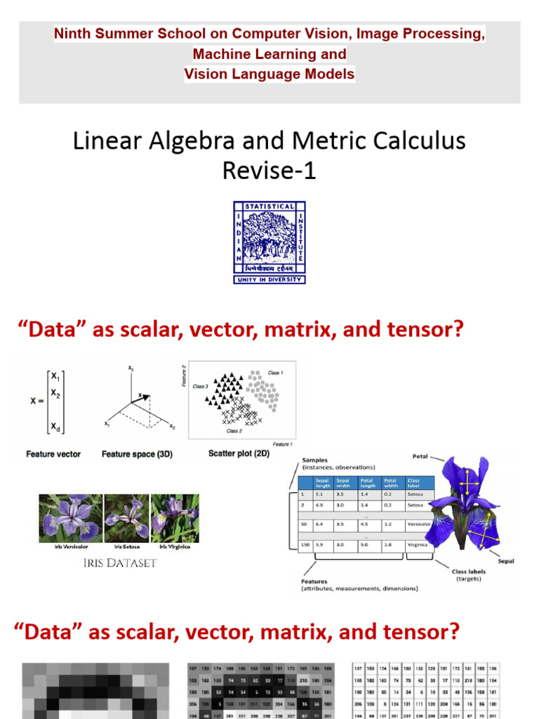 Linear - Algebra - and Metric Calculus-1 | PDF | Eigenvalues And Eigenvectors | Matrix (Mathematics)
