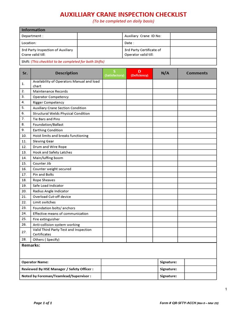 Crane Daily Inspection Checklist | PDF