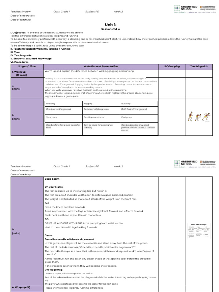Unit 1:: Session:3 & 4 | PDF | Running | Teachers