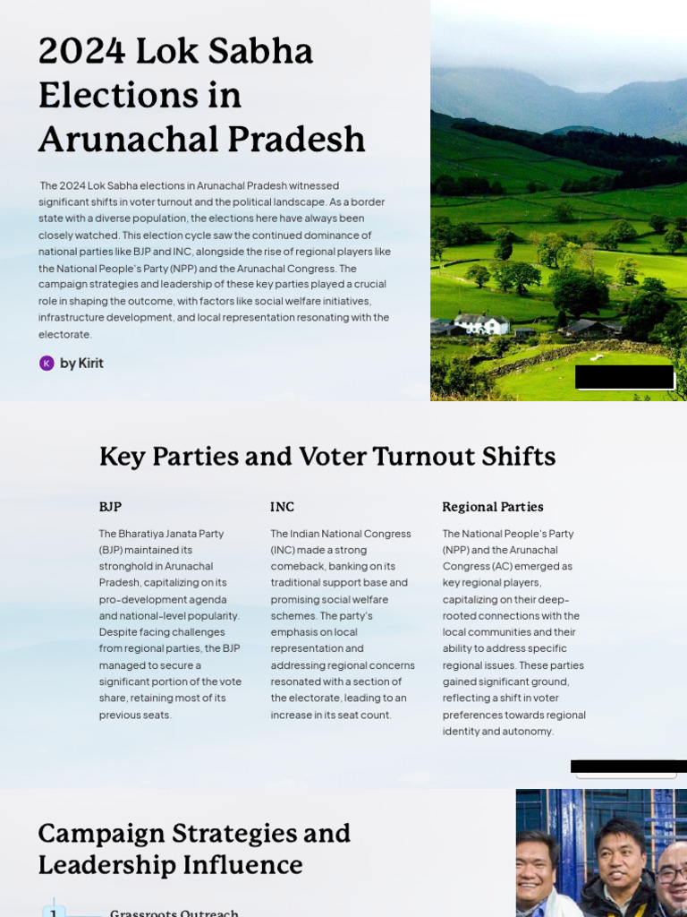 Maths Project, Class 10 | PDF | Bharatiya Janata Party | Symmetry