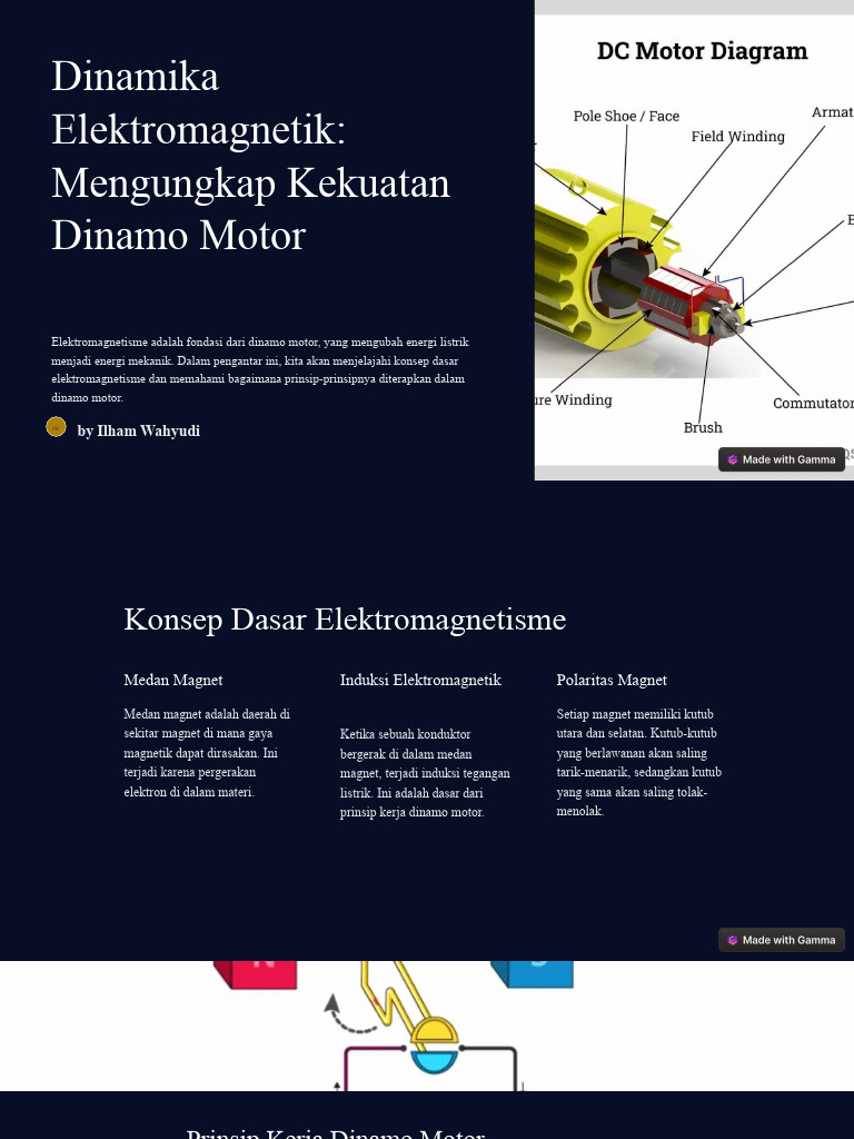 Dinamika Elektromagnetik Mengungkap Kekuatan Dinamo Motor | PDF | Sains & Matematika