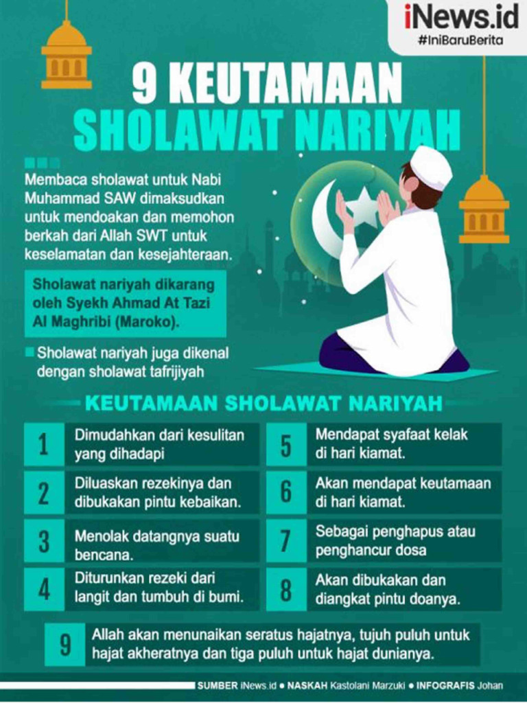 keutamaan solawat nariyah | PDF