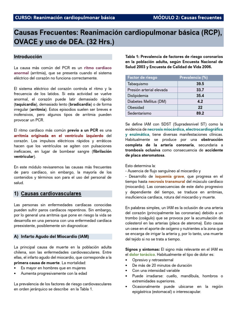 Modulo 2 Causas Frecuentes RCP Con Cuestionario M Cosme Rodriguez | PDF ...