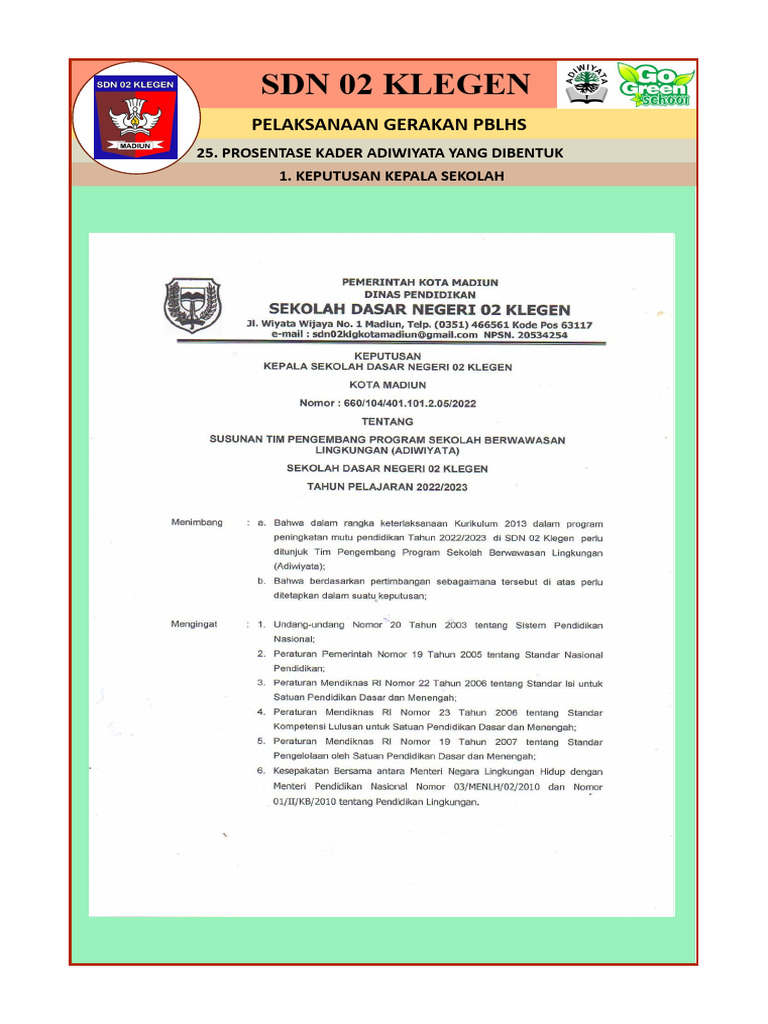 Prosentase Kader Adiwiyata Yang Dibentuk | PDF