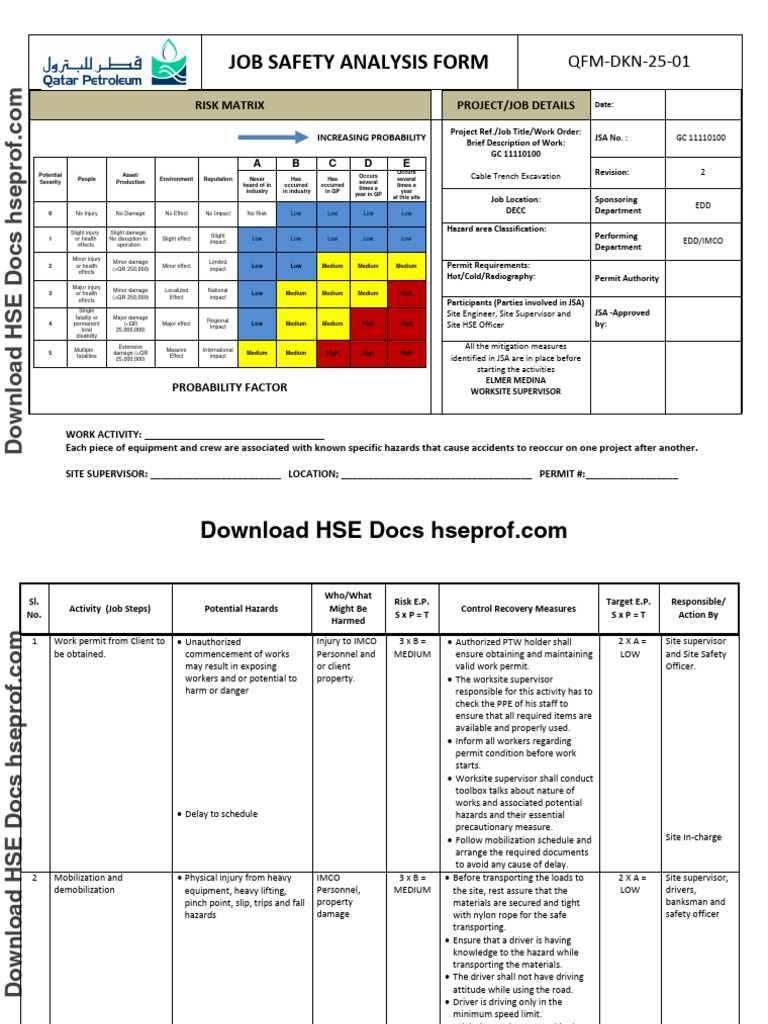 Cable Trunch Excavation | PDF | Personal Protective Equipment | Hazards