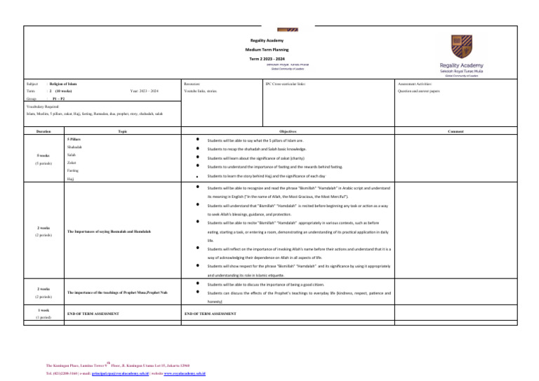 MTP2 ISLAM Lower Class 2023-2024 | PDF | Sharia | Monotheism