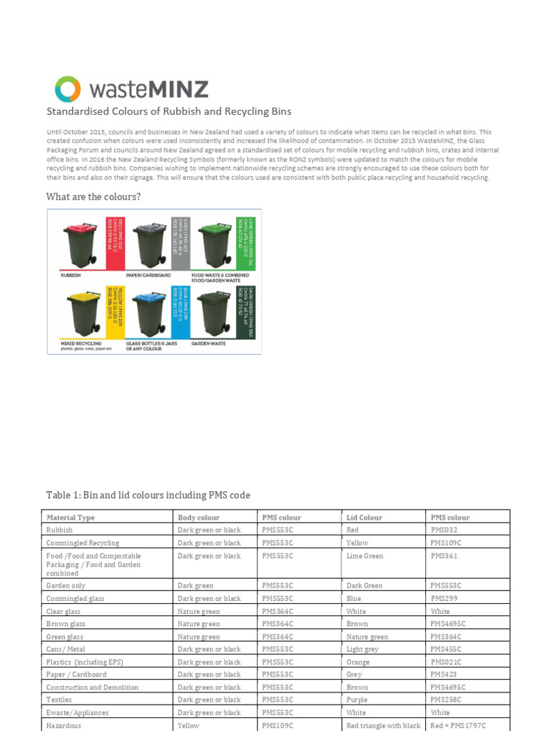 Bin and Lid Colours 2022-2 | PDF | Recycling | Color